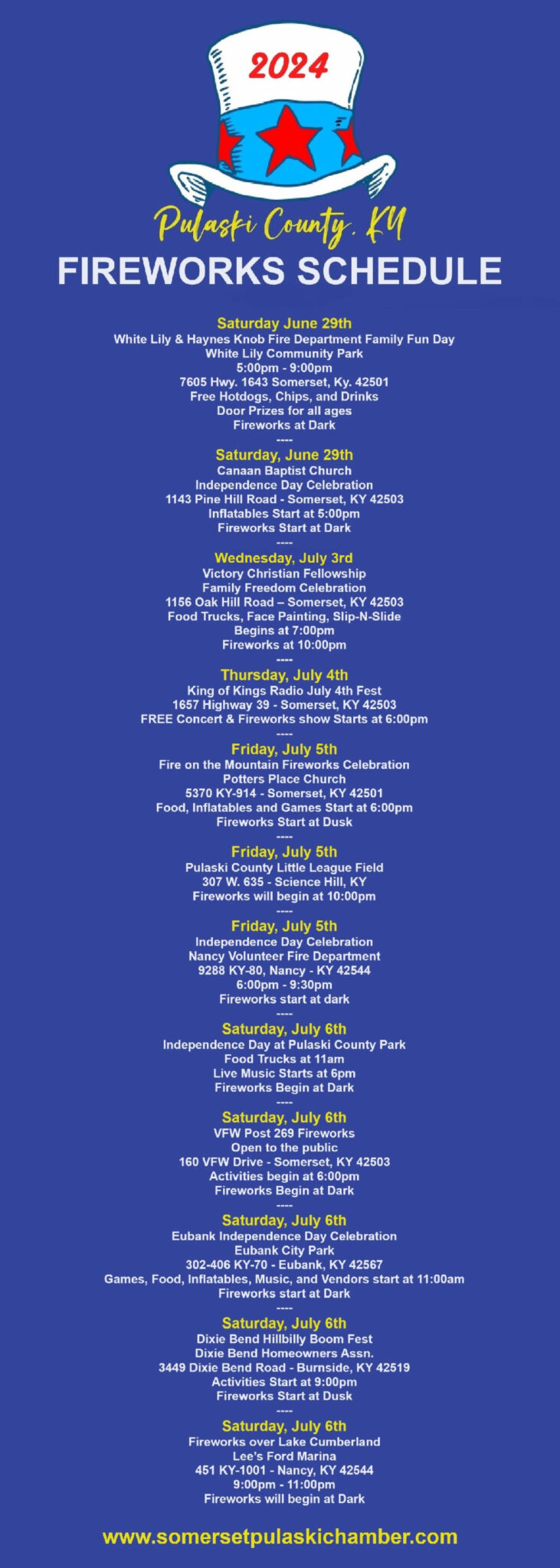 Local Fireworks Shows - Somerset-Pulaski Chamber of Commerce